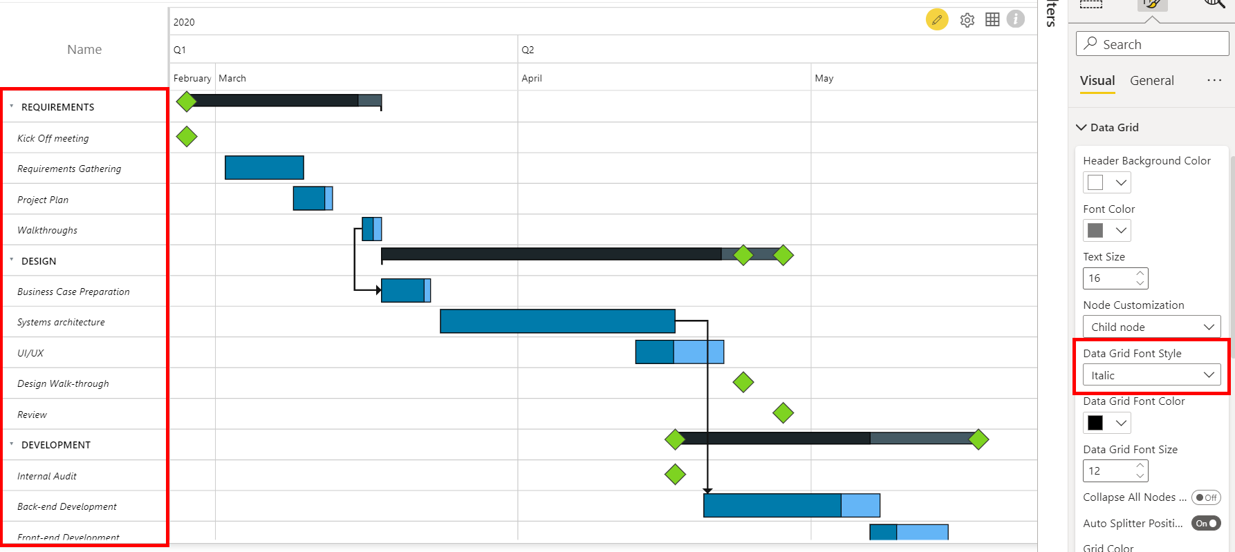 What's new in the xViz Gantt Chart v3.0.1 - xViz