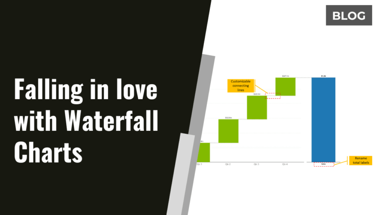 xViz Waterfall Chart - Power BI Advanced Custom Visual