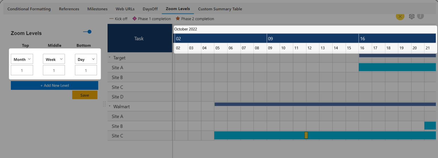 Multi-level Timeline in the xViz Gantt Chart for Power BI - xViz
