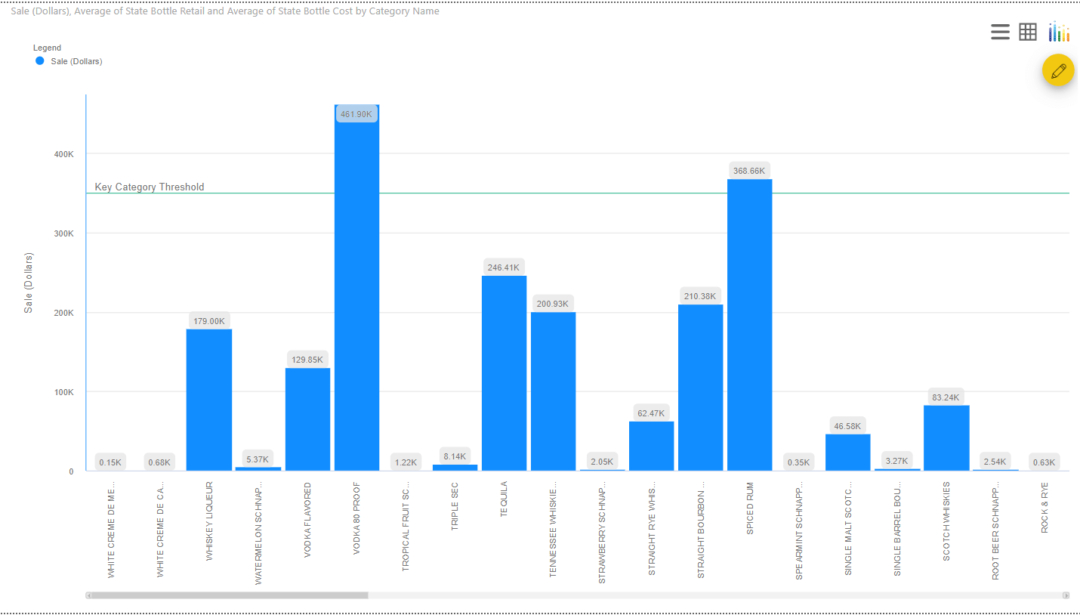 Multiple Axes Chart for Power BI - Power BI Advanced Visual Key Features Multiple Axes Chart for Power BI - Power BI Advanced Visual Key Features