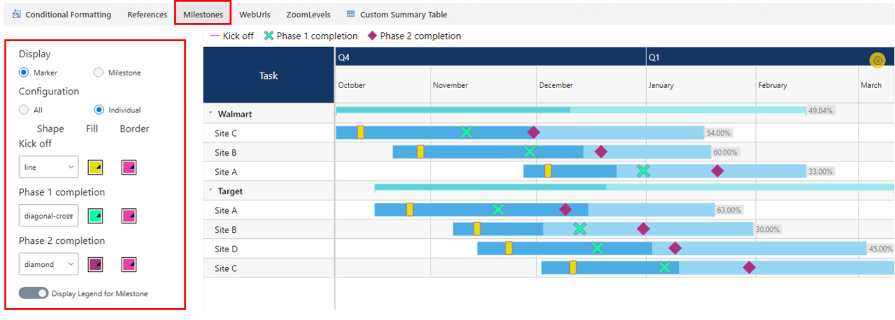 How To Show Timeline In Power Bi Printable Forms Free Online