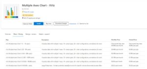 How to purchase and use the xViz licenses from Microsoft