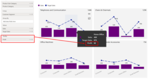 Trellis/Small Multiples Features -Top N, Conditional Formatting & more