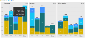Trellis/Small Multiples Features -Top N, Conditional Formatting & more