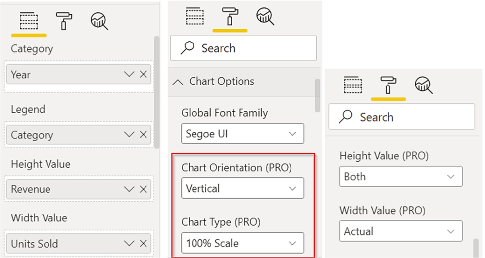 Top 6 Marimekko Chart Configurations using Advanced Visual in Power BI