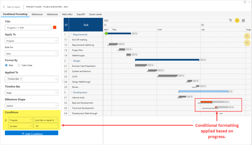 Monitoring Projects in Power BI using Alerting functions in Gantt Chart