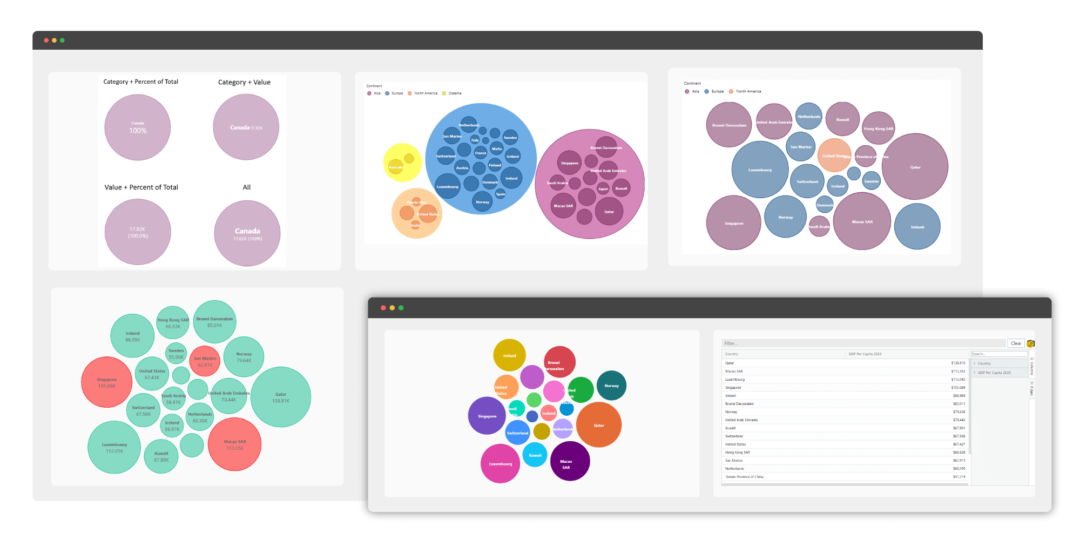 Packed Bubble & Hierarchy Filter featured in Power BI Desktop Summary ...