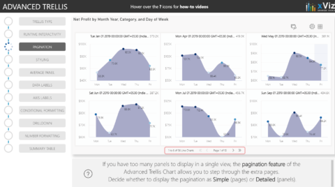 xViz | Enterprise Power BI Visuals | Certified by Microsoft