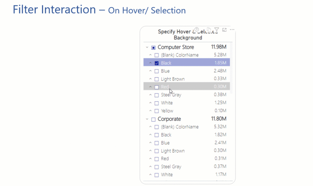 Reasons to use Advanced Hierarchy Slicer in Power BI Dashboards