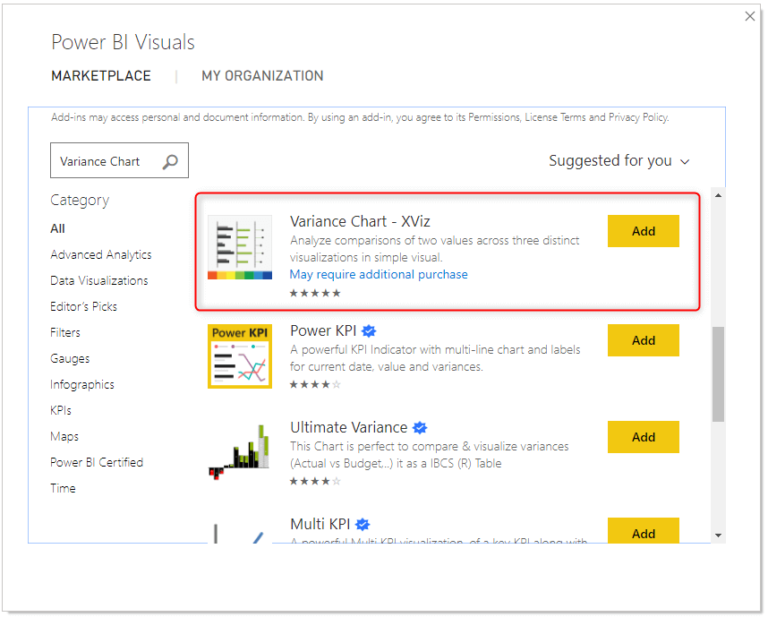 Variance Chart - Power BI Advanced Visual Key Features