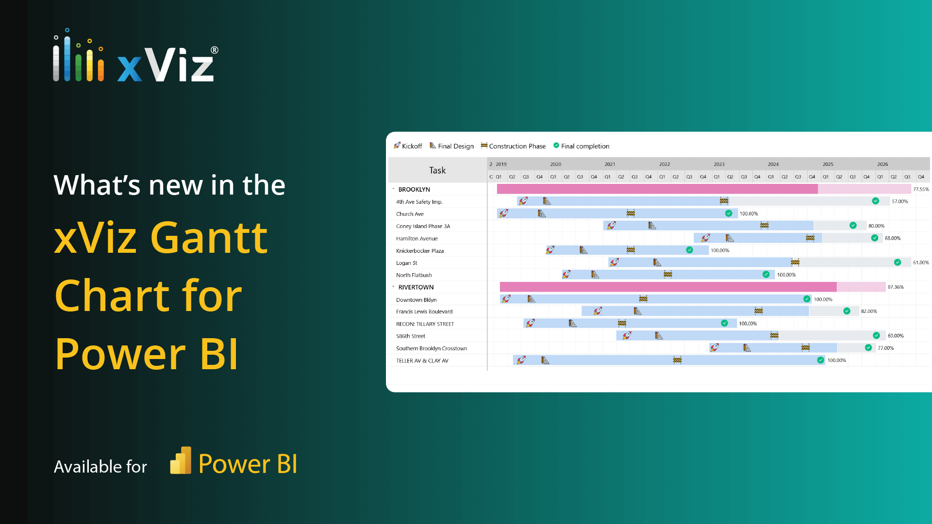 What’s new in the xViz Gantt Chart for Power BI