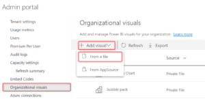 Get Started with xViz for Power BI
