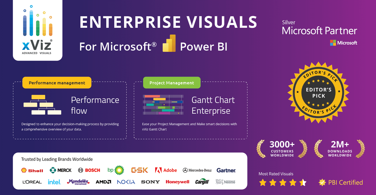 xViz | Enterprise Power BI Visuals | Certified by Microsoft