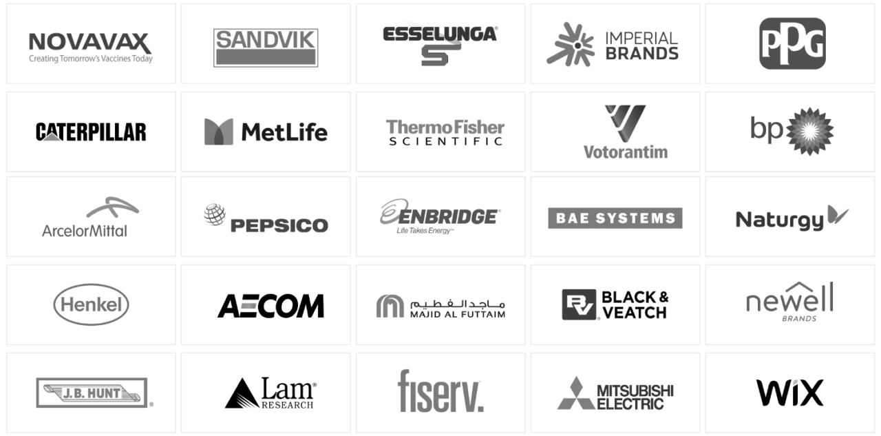 xViz | Enterprise Power BI Visuals | Certified by Microsoft